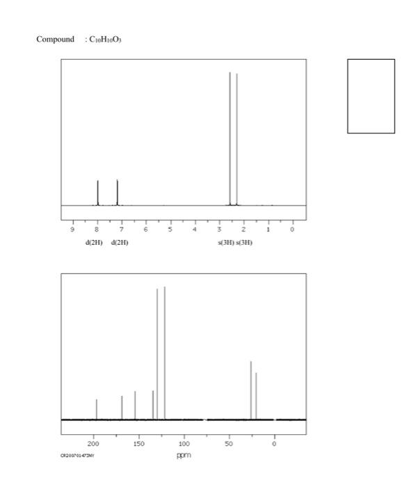 Solved Compound 1: CHNO TTT 12 11 10 9 8 7 6 5 4 2 diH) | Chegg.com