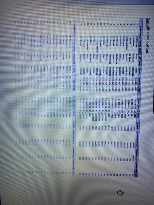Solved 1 How Do We Select Unique Values From A Table Chegg solved-1-how-do-we-select-unique-values-from-a-table-chegg