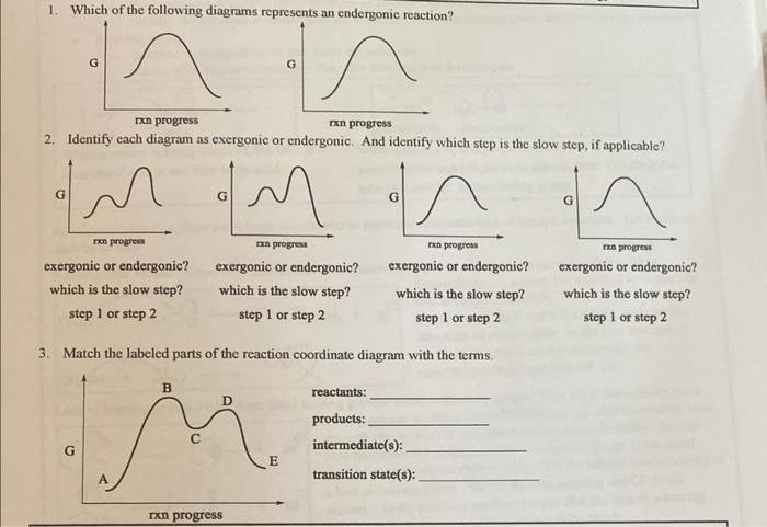 Solved 1. Which of the following diagrams represents an | Chegg.com