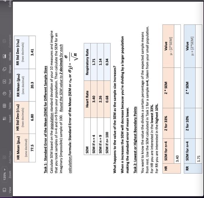 Solved Task 1: Standard Error of the Mean (SEM) for | Chegg.com