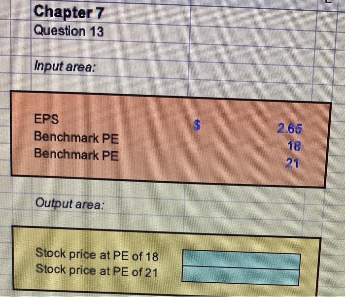 Solved L Chapter 7 Question 13 Input area: EPS Benchmark PE | Chegg.com