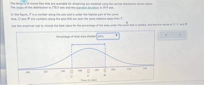 Solved The lenysis of movie files that are available for | Chegg.com