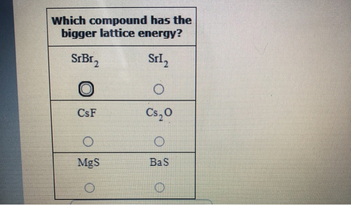 Solved Which compound has the bigger lattice energy? SrBr2 | Chegg.com