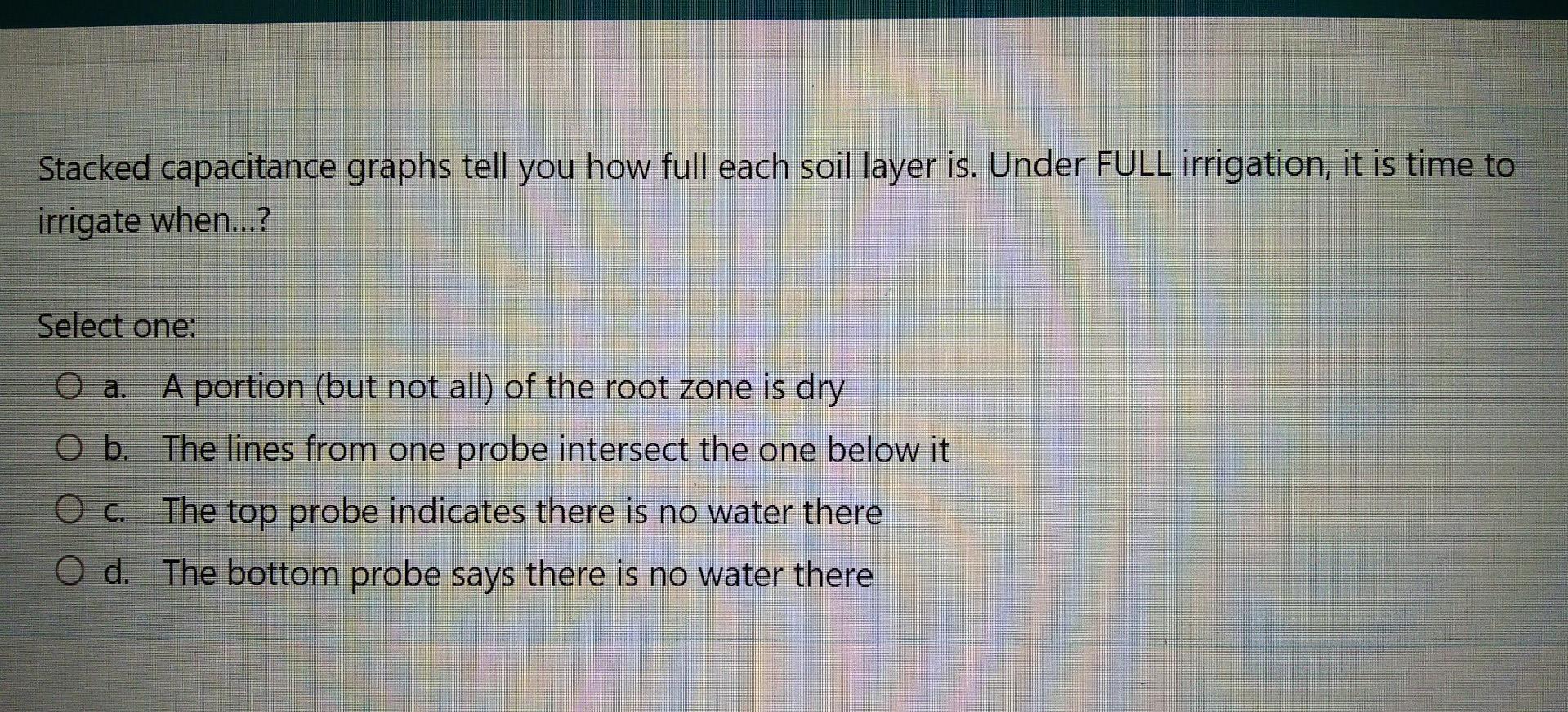 Solved Stacked capacitance graphs tell you how full each | Chegg.com