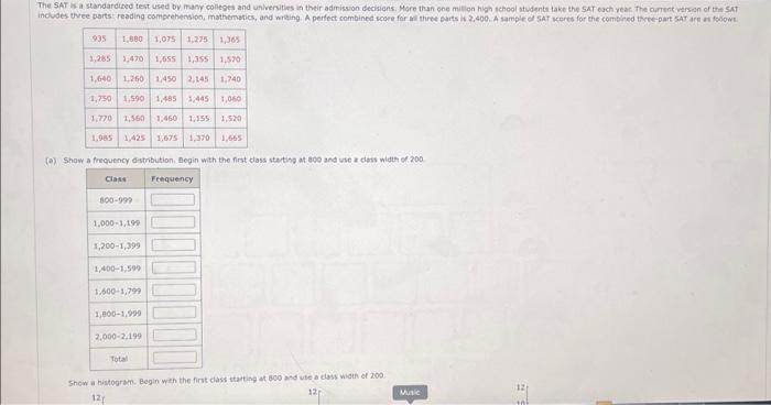Solved Show a histogram. Begin wah the fint dass starting | Chegg.com