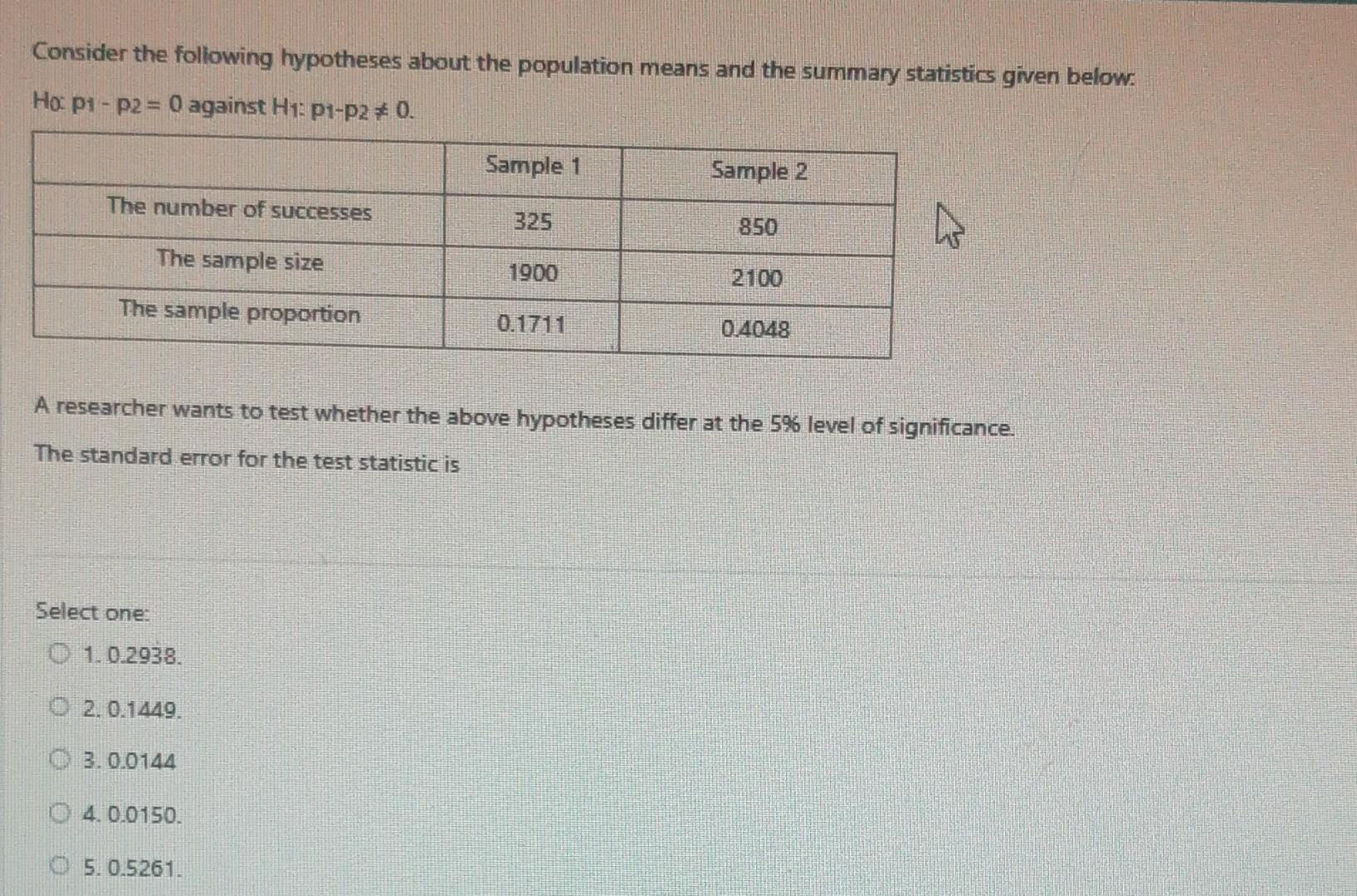 Solved Consider the following hypotheses about the | Chegg.com