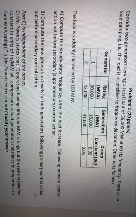 Solved Problem 1 (20 points) Consider two generators serving | Chegg.com