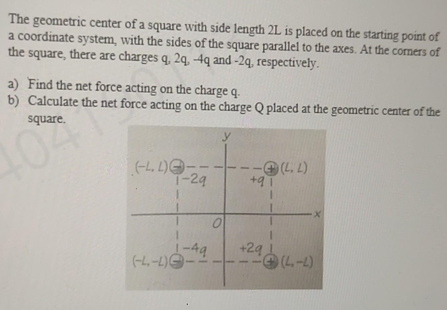Solved The geometric center of a square with side length 2 L | Chegg.com