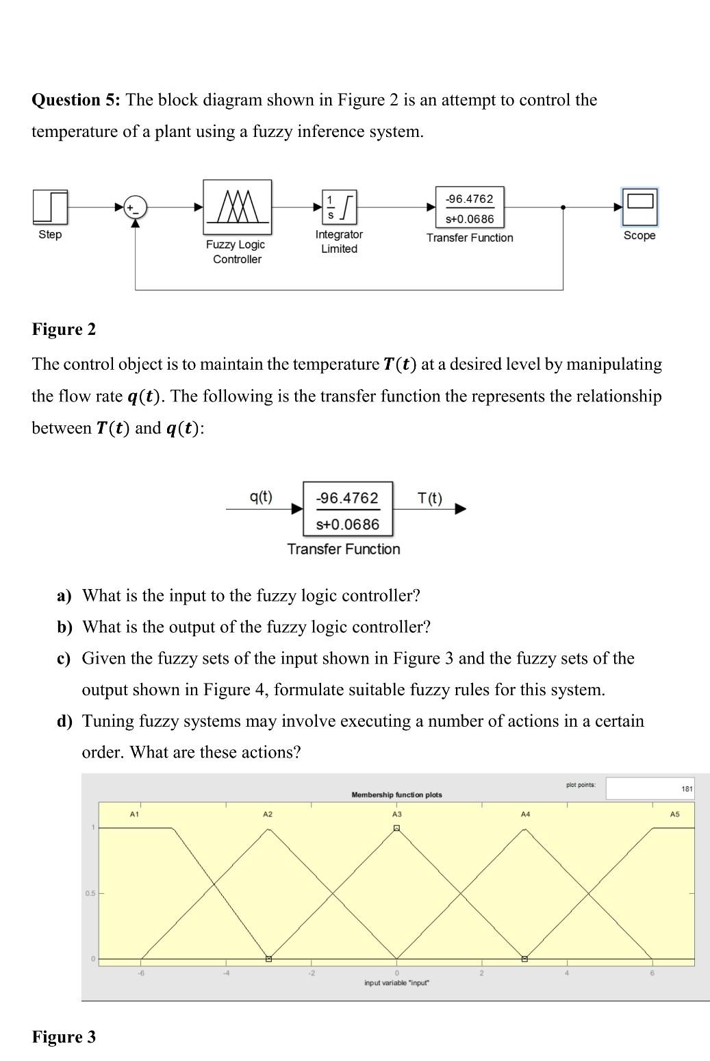 Solved Question 5: The block diagram shown in Figure 2 is an | Chegg.com