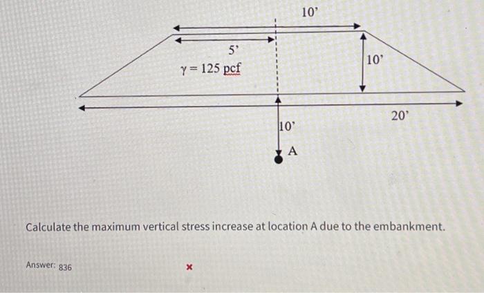 Solved Calculate the maximum vertical stress increase at | Chegg.com
