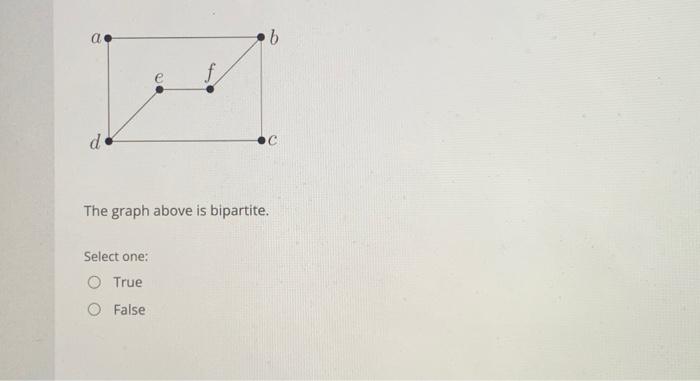 Solved The graph above is bipartite. Select one: True False | Chegg.com