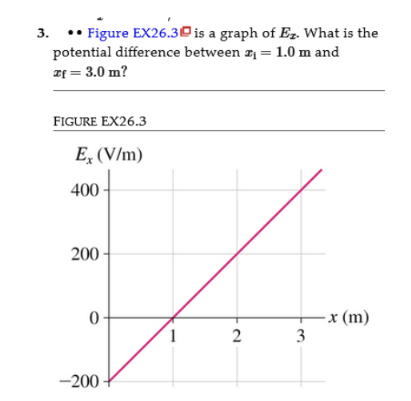 Solved cdots Figure EX26.3 ﻿is a graph of Ex. ﻿What is the | Chegg.com