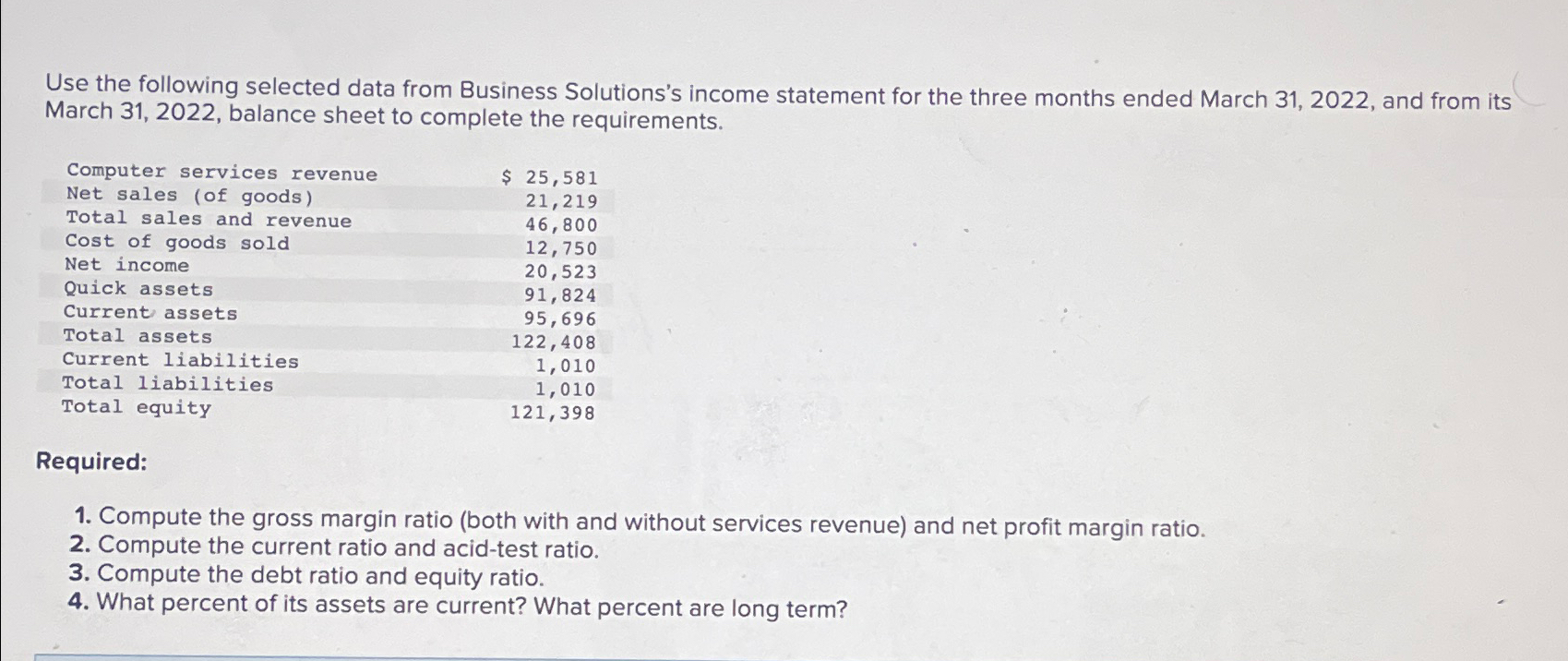 Solved Use the following selected data from Business | Chegg.com Solved Use the following selected data from Business | Chegg.com