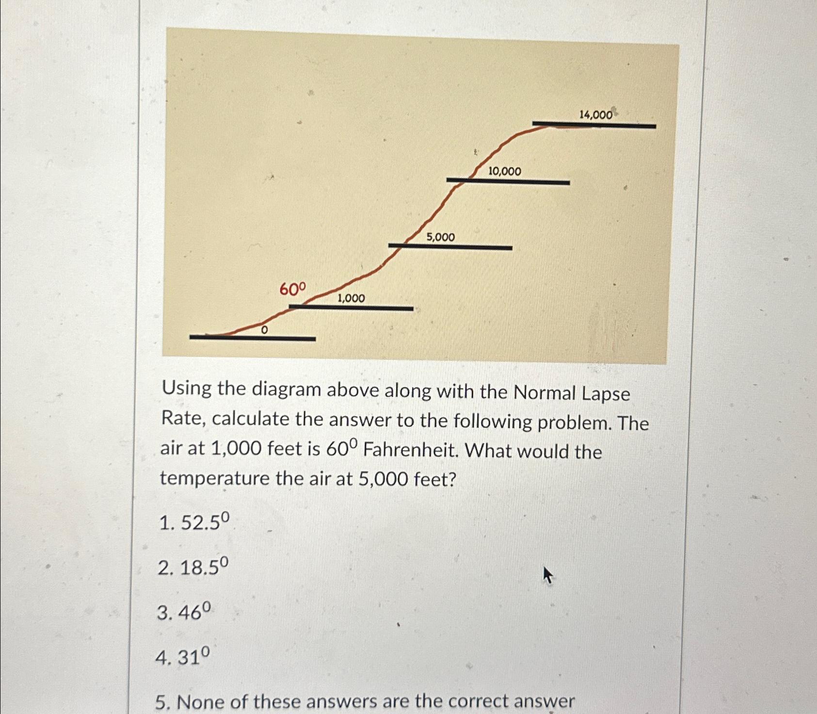 Solved Using the diagram above along with the Normal Lapse | Chegg.com