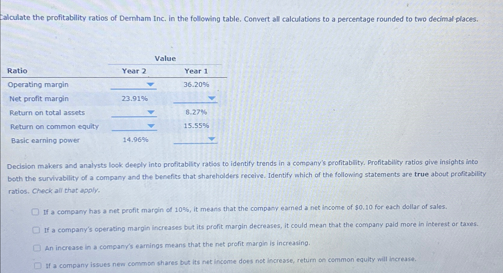 Solved Calculate the profitability ratios of Dernham Inc, in | Chegg.com