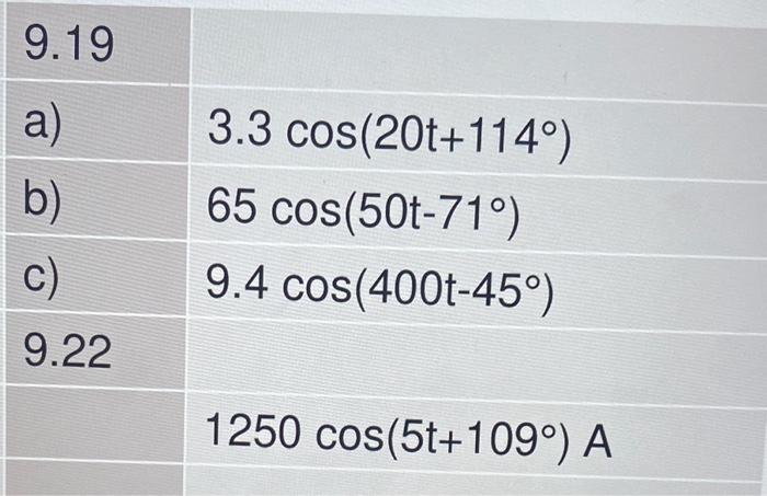 Solved 9.19 Using phasors, find: (a) | Chegg.com
