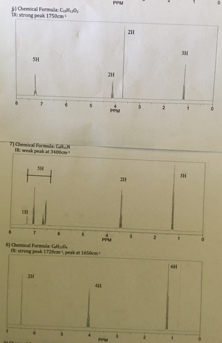 Solved PPM 6) Chemical Formula: C2H,202 IR: strong peak | Chegg.com