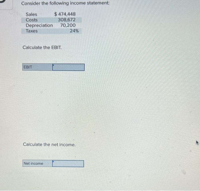 Solved Consider the following income statement: Calculate | Chegg.com