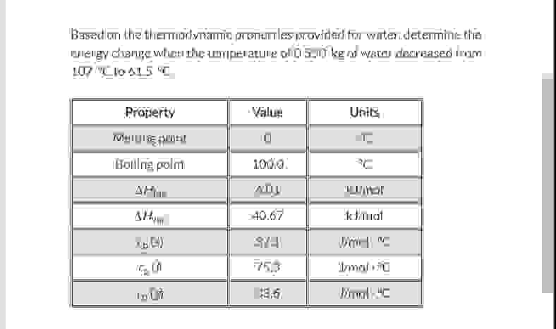 Solved Based on the thermodynamic properties provided for | Chegg.com