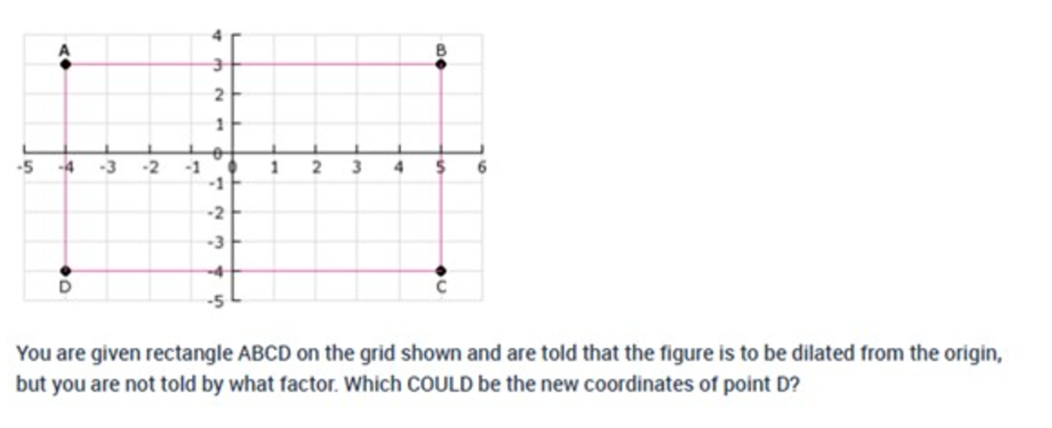 Solved You are given rectangle ABCD on the grid shown and | Chegg.com