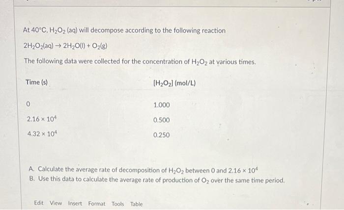 Solved A. calculate the average rate of decomposition of H2 | Chegg.com