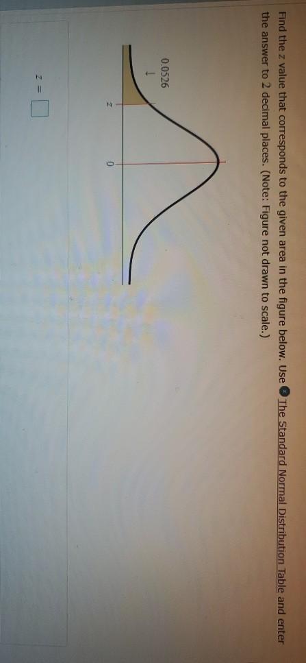 Solved Find two z values, one positive and one negative, | Chegg.com