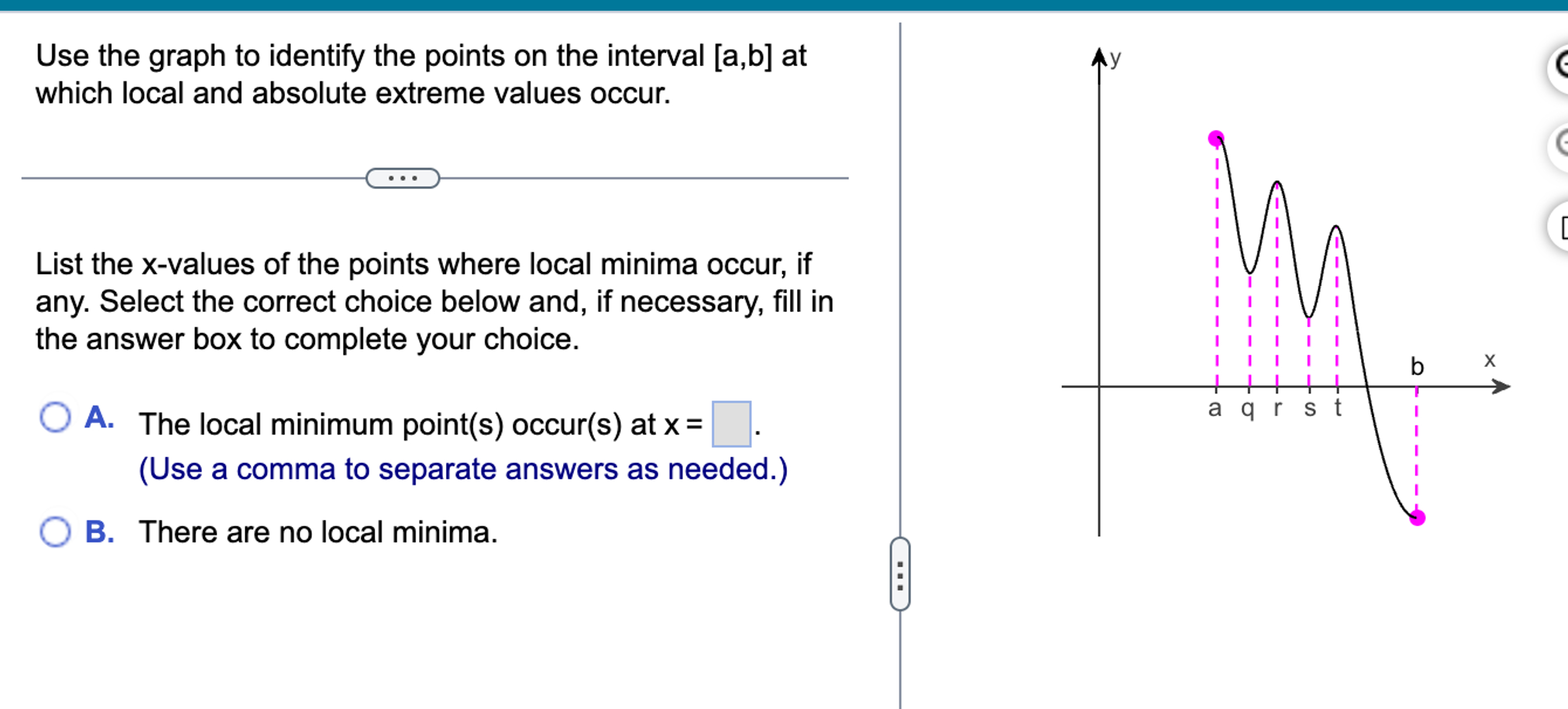 Solved Use the graph to identify the points on the interval | Chegg.com