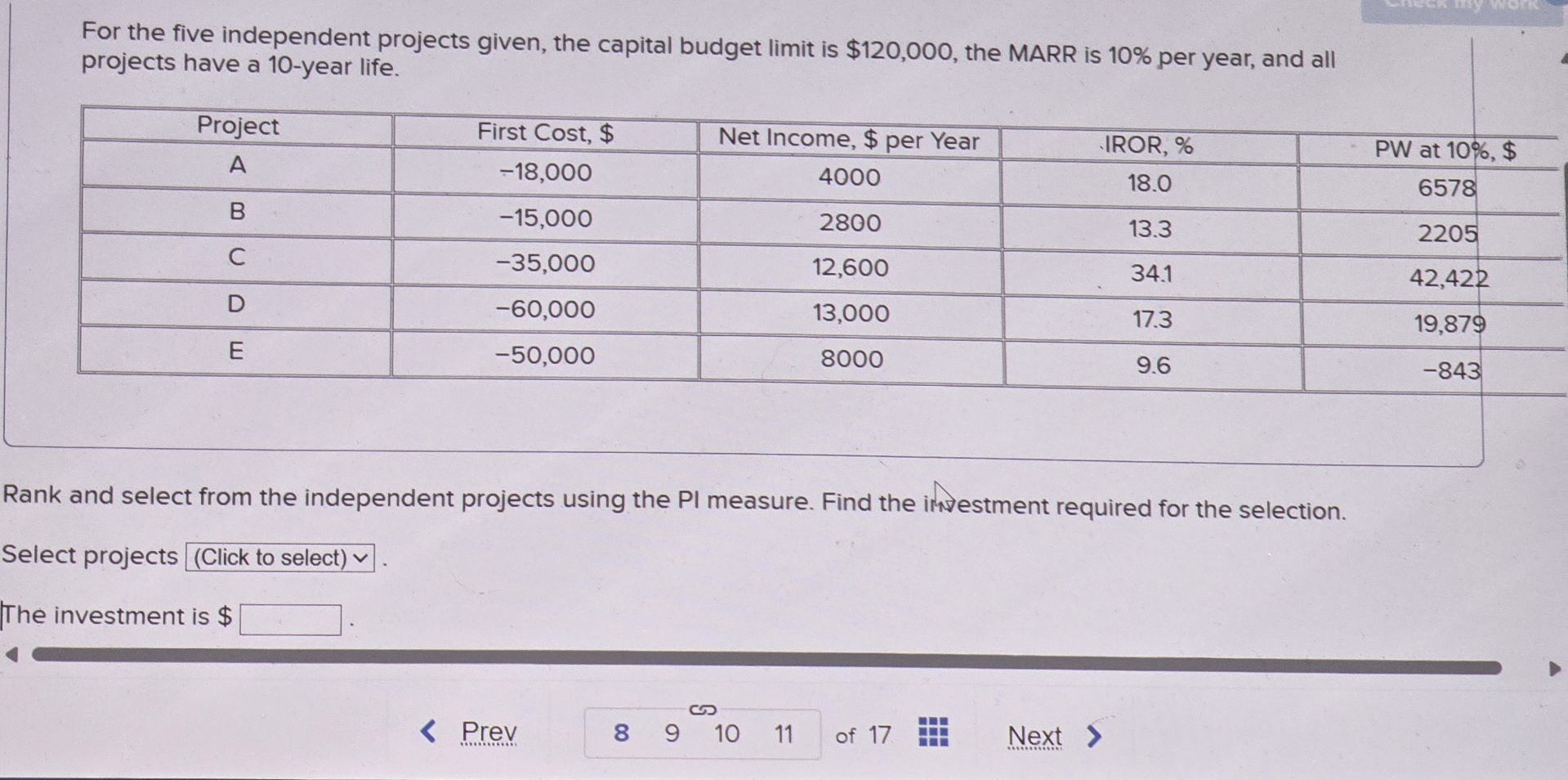 Solved For the five independent projects given, the capital | Chegg.com