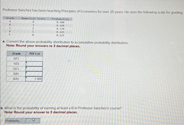 Solved Professor Sanchez has been teaching Principles of | Chegg.com