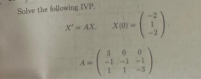 Solved Solve the following IVP. | Chegg.com