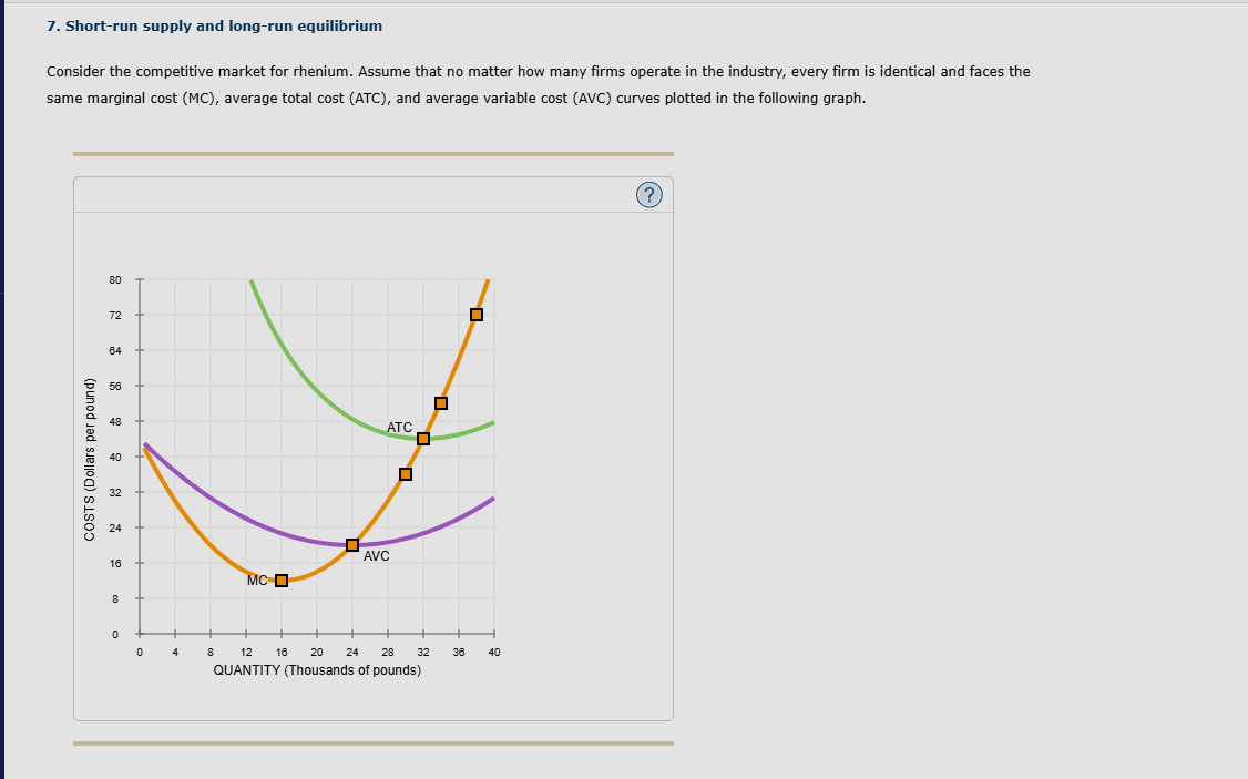 Solved by an EXPERT ANSWER THE QUESTION PLEASE, AND EXPLAIN!!! graph as | Chegg.com