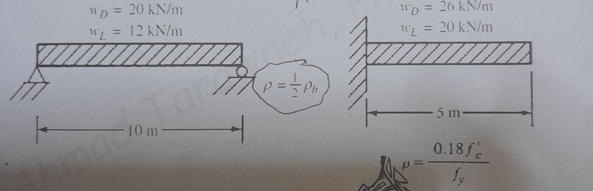 Solved Design rectangular sections for the beams, loads, and | Chegg.com