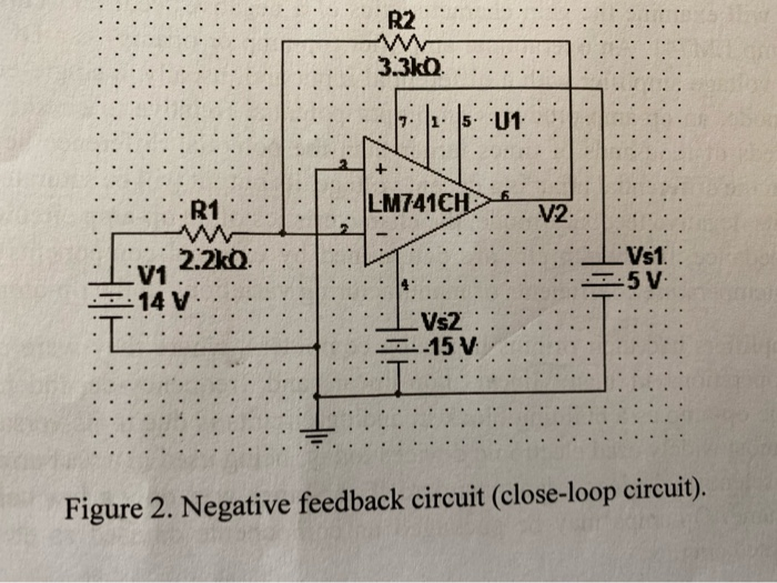 Solved Q3. For the close-loop circuit, all the outputs are | Chegg.com