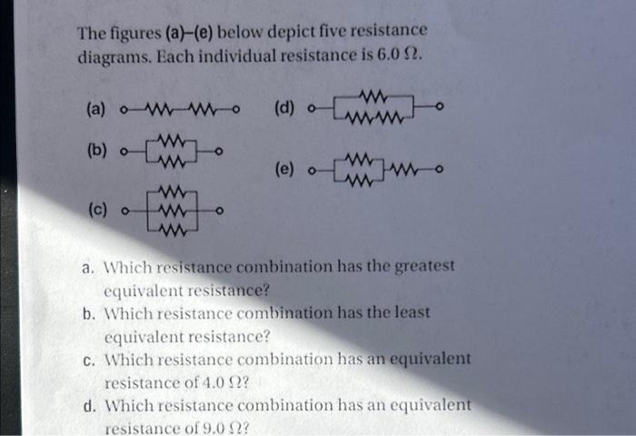 The figures (a)-(e) below depict five resistance | Chegg.com
