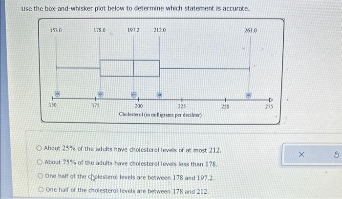 Solved Use the box-and-whisker plot below to determine which | Chegg.com