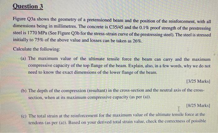 Solved Question 3 Figure Q3a shows the geometry of a | Chegg.com