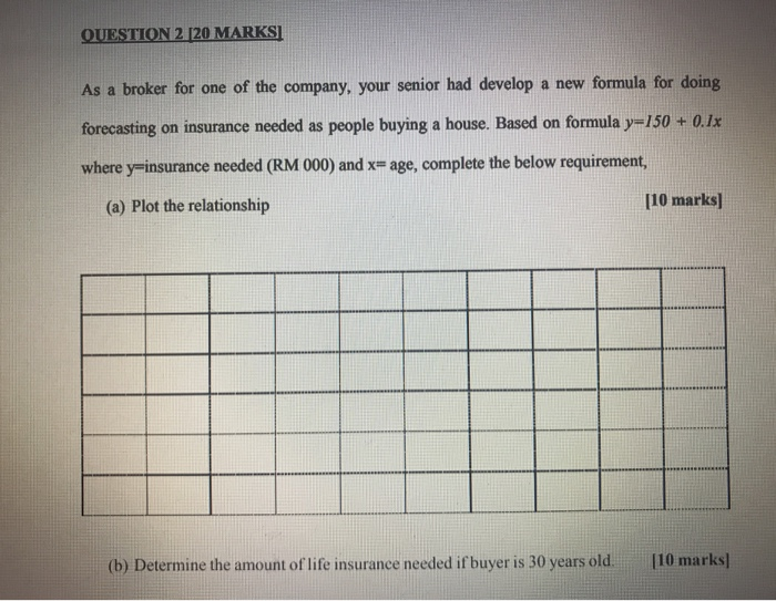 Solved OUESTION 2 [20 MARKS As a broker for one of the | Chegg.com Solved OUESTION 2 [20 MARKS As a broker for one of the | Chegg.com