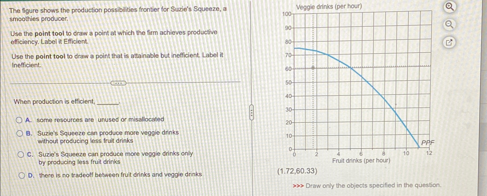 Solved The figure shows the production possibilities | Chegg.com