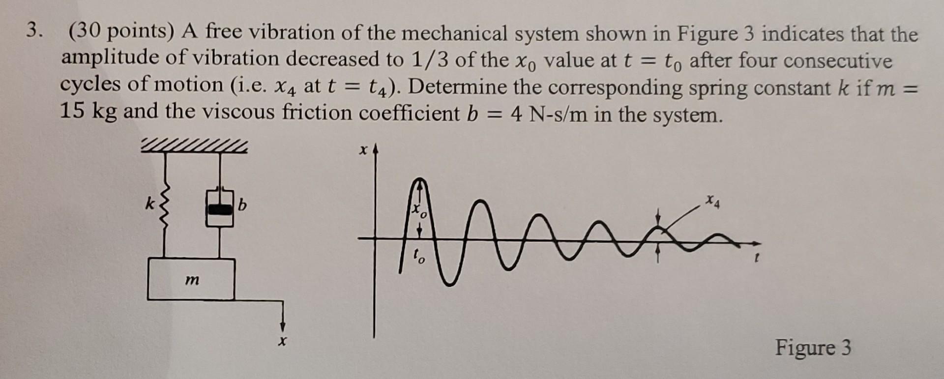 Solved 3. (30 points) A free vibration of the mechanical | Chegg.com