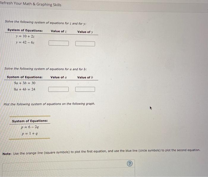 Solved Refresh Your Math & Graphing Skills Solve the | Chegg.com