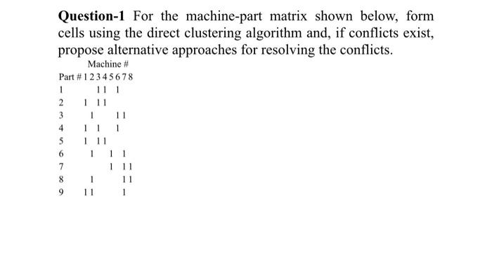Question-1 For the machine-part matrix shown below, | Chegg.com