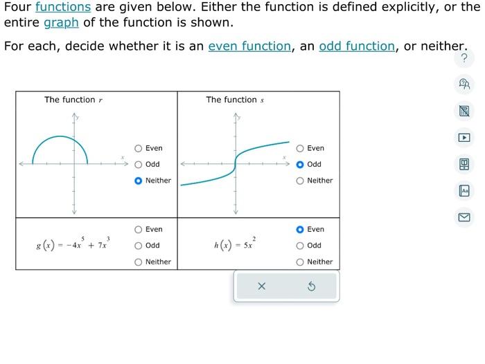 Solved Four functions are given below. Either the function | Chegg.com
