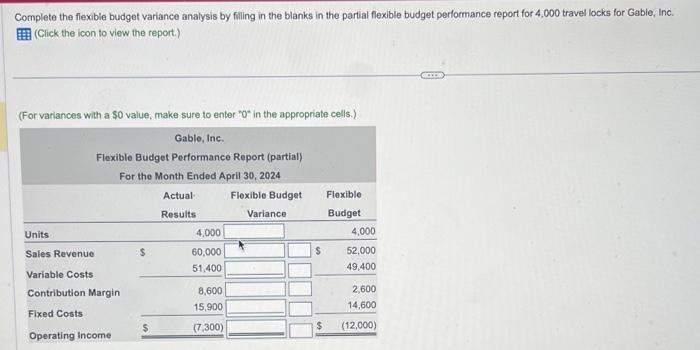 Solved Complete the flexible budget variance analysis by | Chegg.com