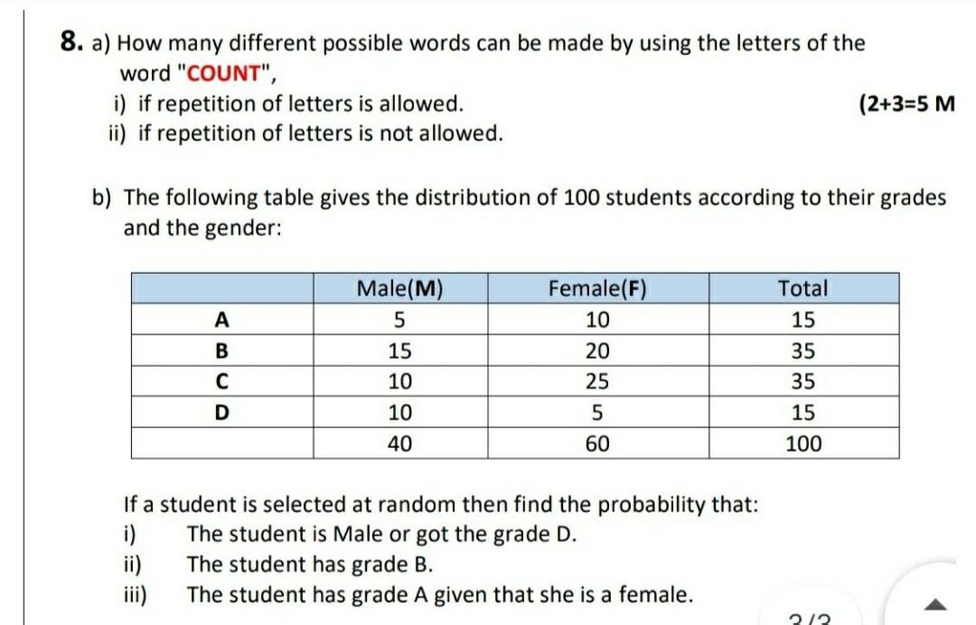 Solved 8. a) How many different possible words can be made | Chegg.com