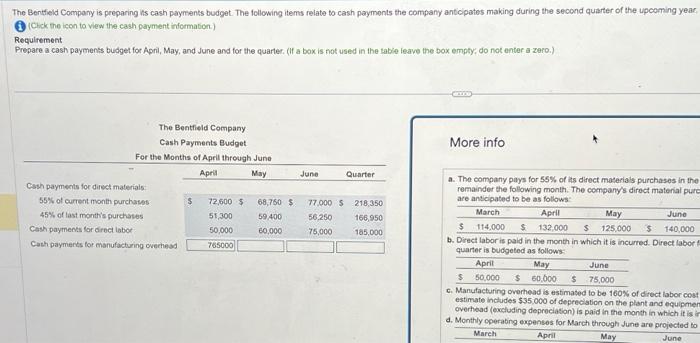 Beqirenteri Nore into ow amiteded is be andise inzal | Chegg.com