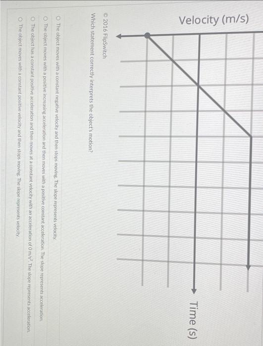 Solved Which statement correctly interprets the object's | Chegg.com