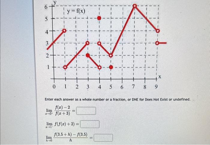 Solved Enter each answer as a whole number or a fraction, or | Chegg.com