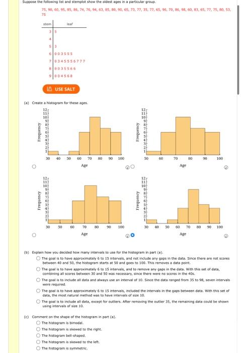 Solved Suppose the following list and stemplot show the | Chegg.com
