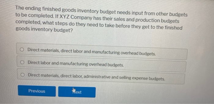 Solved The ending finished goods inventory budget needs | Chegg.com