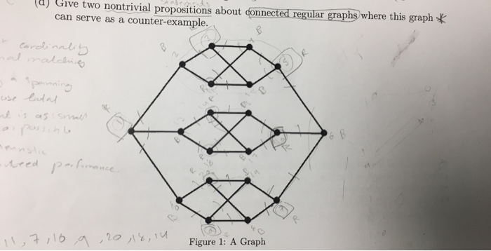Solved (a) Give two nontrivial propositions about connected | Chegg.com